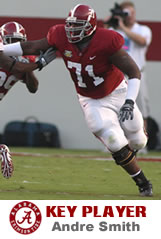 Edge Breakdown: Alabama vs. Clemson